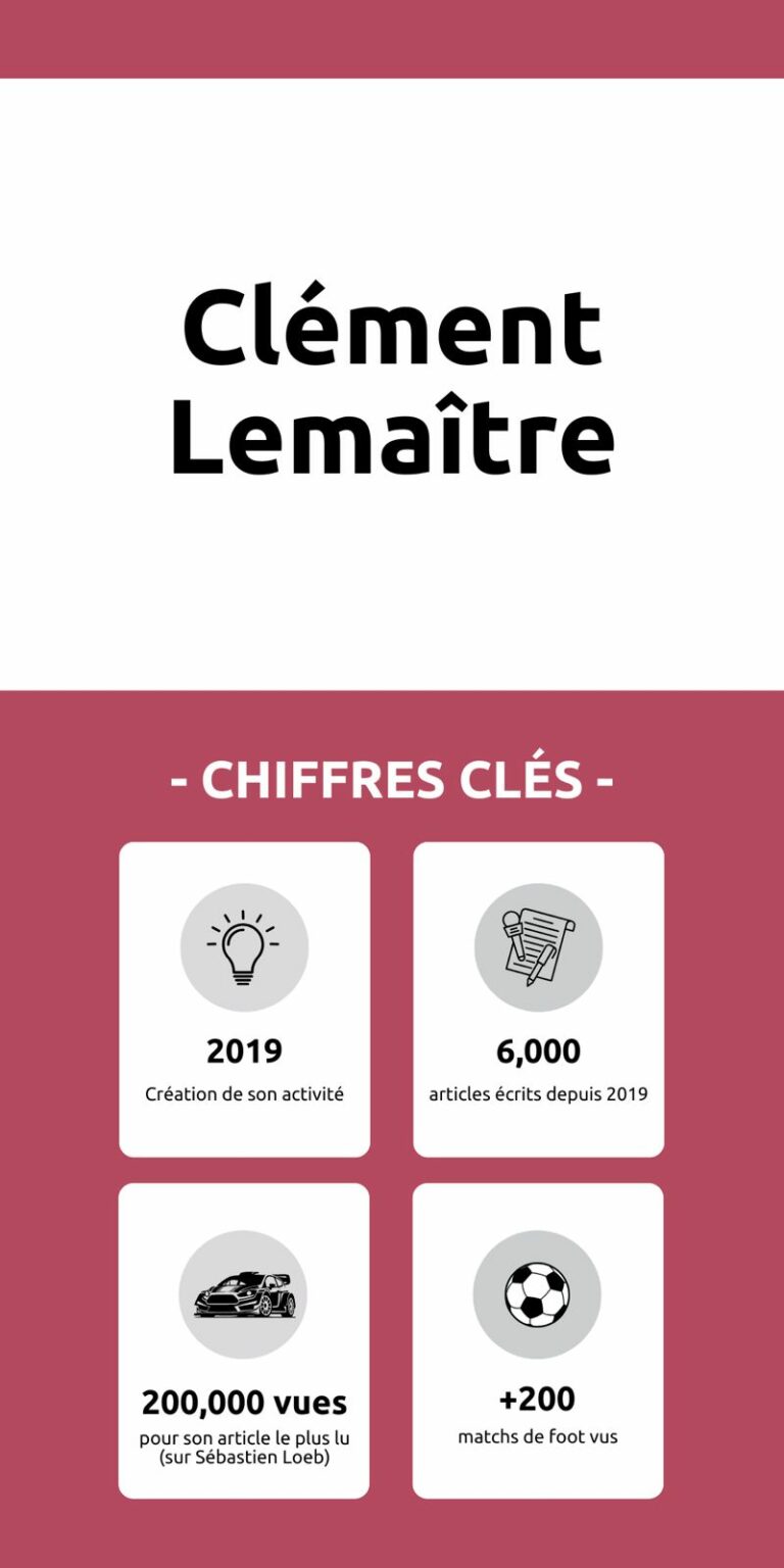 Clement-Lemaitre-Journaliste
